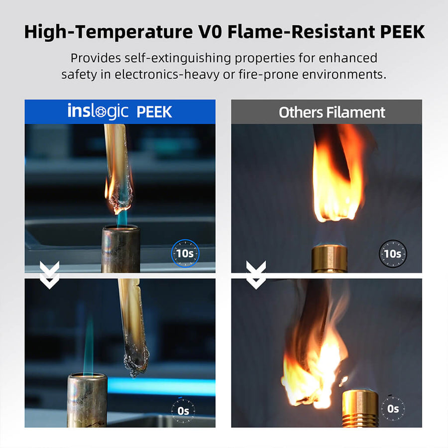 PEEK Filament 1.75mm – Highest Performance Material - Inslogic 3D